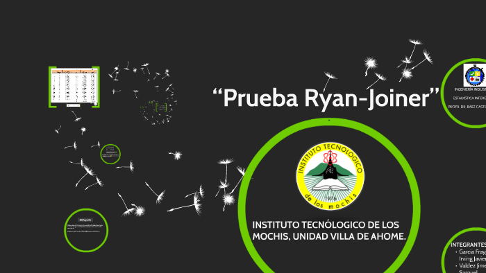 “Prueba Ryan-Joiner” by irving javier garcia frayjo on Prezi