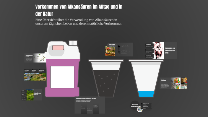 Vorkommen von Alkansäuren im Alltag und in der Natur by Maxi Urban on Prezi