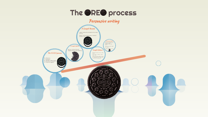 Oreo Process by jemaine arndt on Prezi