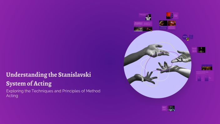 Understanding the Stanislavski System of Acting by Stephen Pelinski on ...