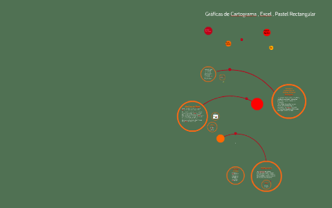 PRESENTACIÓN DE ESTADÍSTICA by David Renderos on Prezi