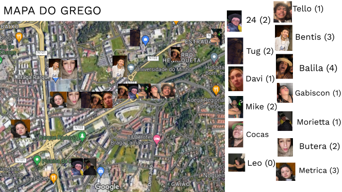 Mapa do grego by INFORMAÇAO NAO RELEVANTE on Prezi