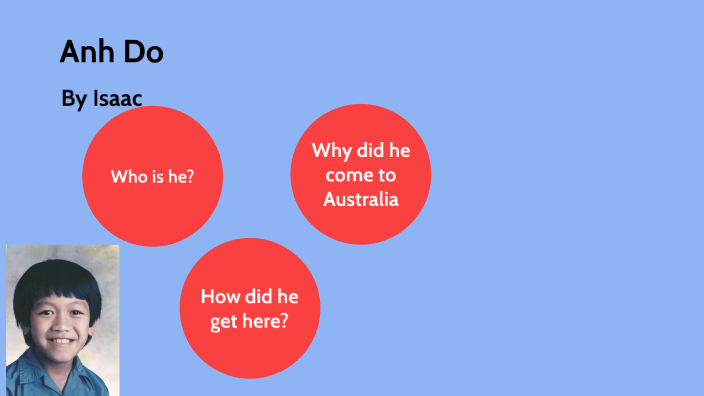 Anh Do by Isaac Stubbs on Prezi