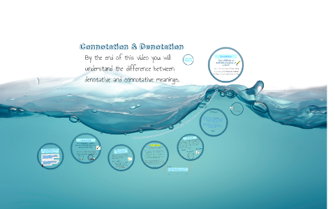 Concept 2: Connotation vs. Denotation by Elizabeth Suchanski on Prezi