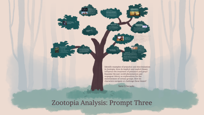 Zootopia Analysis by Sara Criscuolo on Prezi