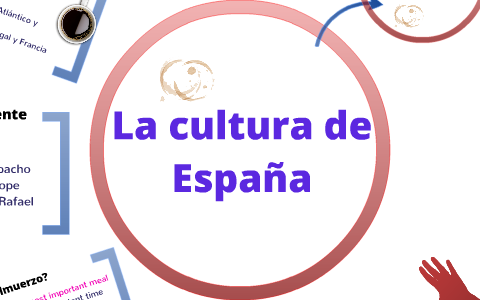 La cultura de España by Janira Santiago on Prezi