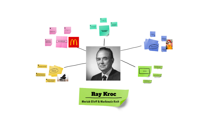 Ray Kroc by Mariah Elliott & Mackenzie Koch by mariah elliott on Prezi