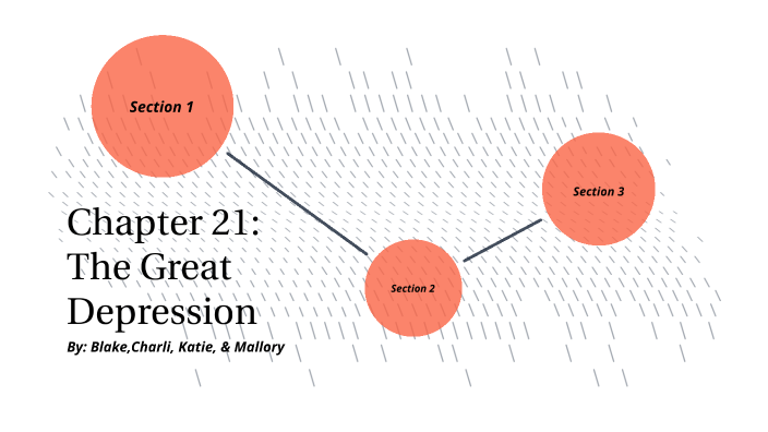 Chapter 21: The Great Depression by Mallory Schumacher on Prezi