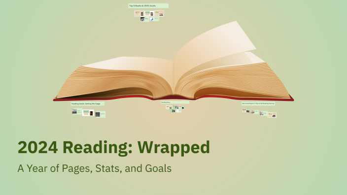 2024 Reading: Wrapped by India Smith on Prezi