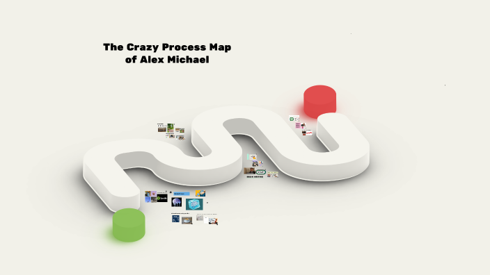 Understanding Process Maps by Alexandria Michael on Prezi