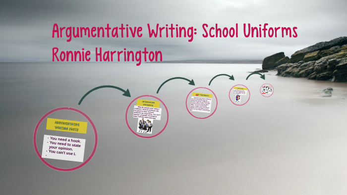 Argumentative Writing: School Uniforms by Allie Ingle on Prezi