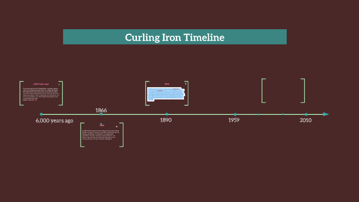 Curling Iron Timeline by Celina Frazzano on Prezi