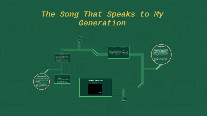 The Song That Speaks to My Generation by Ally Martell on Prezi
