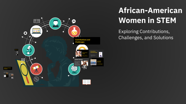 African-American Women in STEM by Wayne Chappell on Prezi