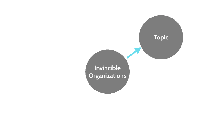 Invincible Orgs by Elisabeth Cramer on Prezi