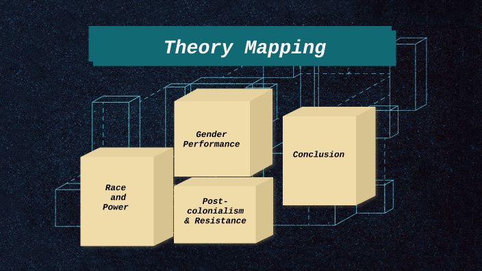 Theory Mapping Presentation by Lucas Maier on Prezi