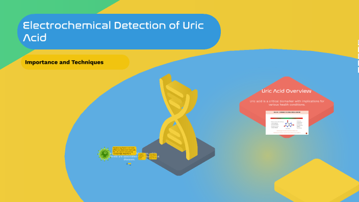 Electrochemical Detection of Uric Acid by Abhinav Dadhich on Prezi