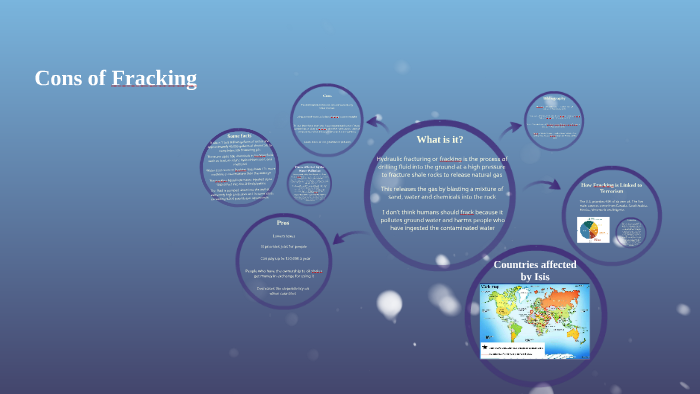 Why fracking is bad by Rebecca Hause on Prezi