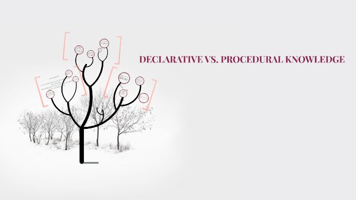 DECLARATIVE VS. PROCEDURAL KNOWLEDGE by Vanessa Basilona on Prezi DECLARATIVE VS. PROCEDURAL KNOWLEDGE by Vanessa Basilona on Prezi
