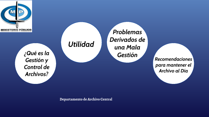 Gestión y Control de Archivos by adriana castellano on Prezi