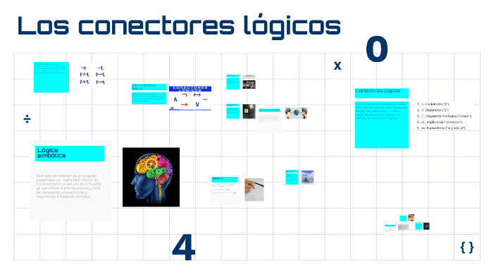 La lógica simbólica en la filosofía by Leonel Mota on Prezi