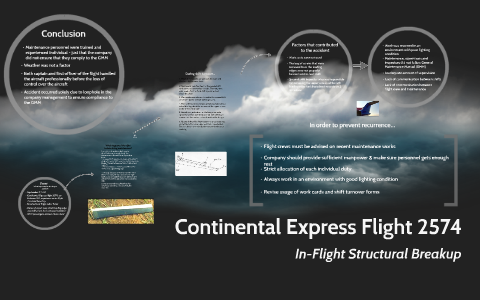 Continental Express Flight 2574 by Lai Joo Qee on Prezi