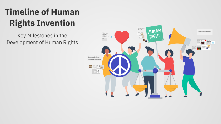 Timeline of Human Rights Invention by Melissa Baragry on Prezi