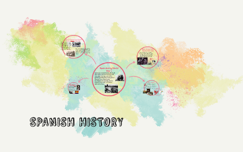 Spain during World War I. by Estela Villarabide Varela on Prezi