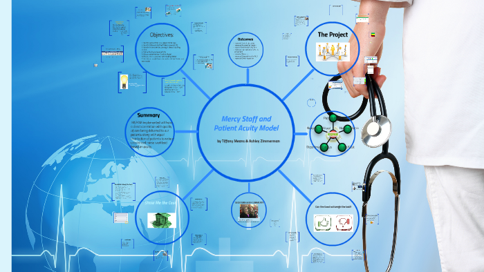Nursing Acuity Based Model by Tiffany Means on Prezi