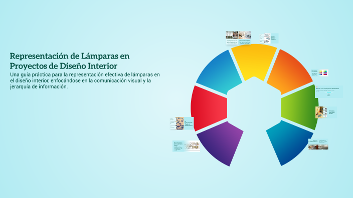 Representación de Lámparas en Proyectos de Diseño Interior by Michelle ...
