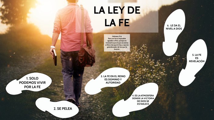 CAMINANDO EN LA FE by Andres Valderrama on Prezi
