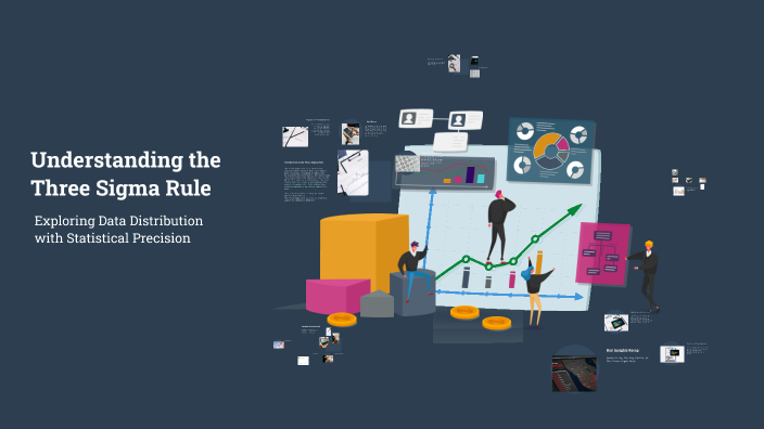 Understanding the Three Sigma Rule by Jola Kowalska on Prezi