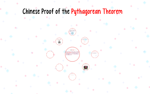 Chinese Proof of the Pythagorean Theorem by Max Su on Prezi