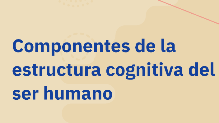 Componentes del sistema cognitivo humano by Mayra Chucán on Prezi