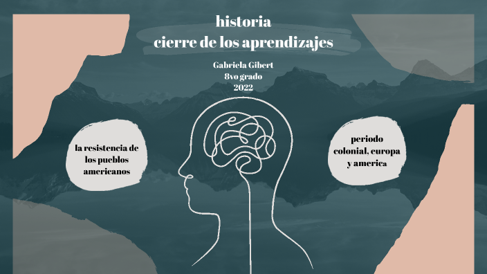 cierre de los aprendizajes by Gabriela Rolon on Prezi