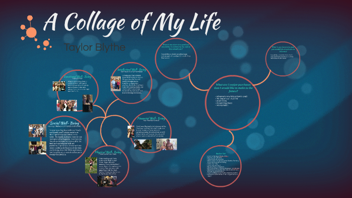 A Collage of My Life by Taylor Blythe on Prezi