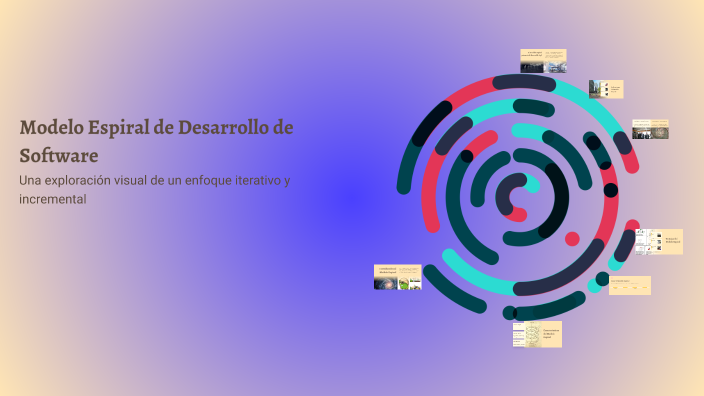 Modelo Espiral de Desarrollo de Software by KARLA BERISTAIN IBARRA on Prezi