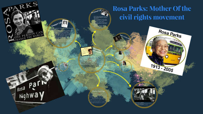 Rosa Parks: Mother Of the civil rights movement by Alani Copas on Prezi