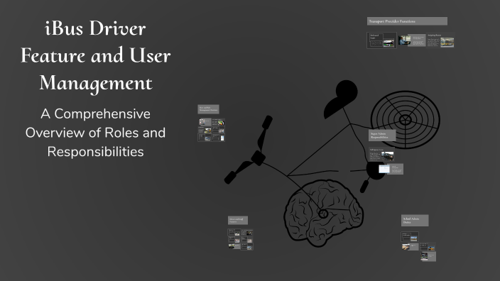iBus Driver Feature and User Management by Divya Variyani on Prezi