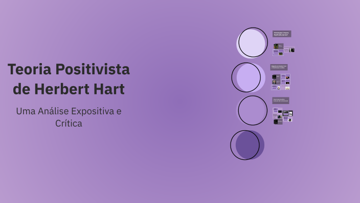Teoria Positivista de Herbert Hart by Ema Neves on Prezi