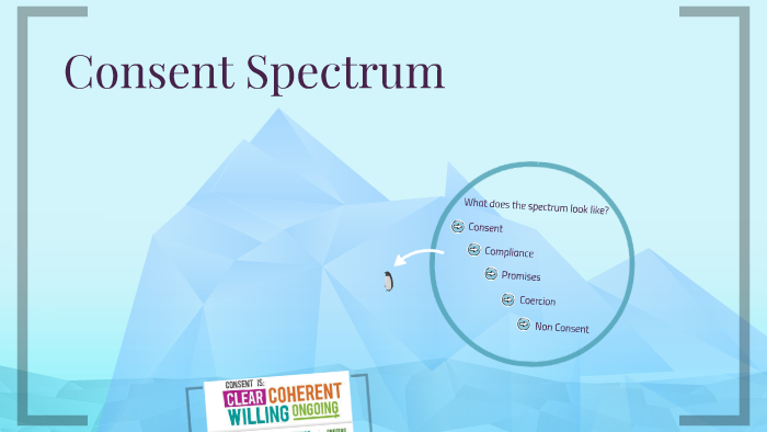 Consent Spectrum by Kelly Griffin on Prezi