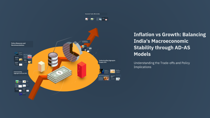 Inflation vs Growth: Balancing India's Macroeconomic Stability through ...