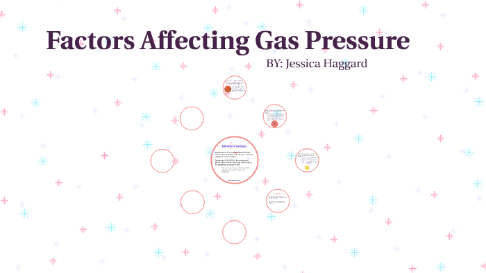 Factors Affecting Gas Pressure by jessica haggard on Prezi