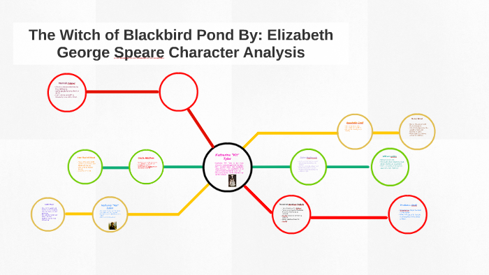 The Witch of Blackbird Pond Character Analysis by Kyle Bednarz on Prezi