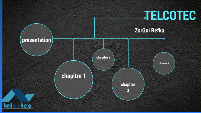 telcotec by Zorgui Refka on Prezi