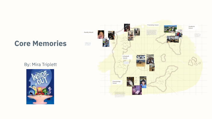 5 Personality Islands by Mira Triplett on Prezi