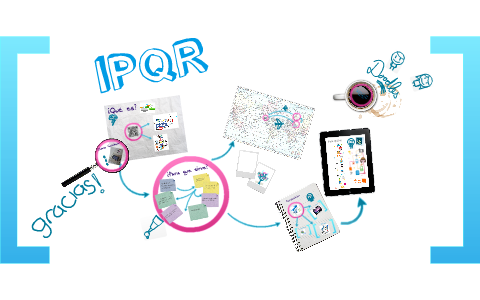 IPQR by Dani Rivas