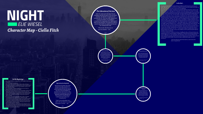 Character Map - Night by Ciella Fitch on Prezi