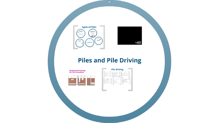 Piles and Pile Driving by Darlene Spracklin-Reid on Prezi