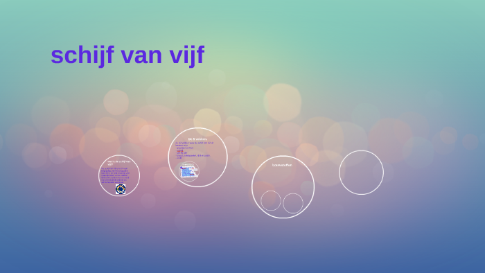 wat is schijf van vijf? by inge bax on Prezi